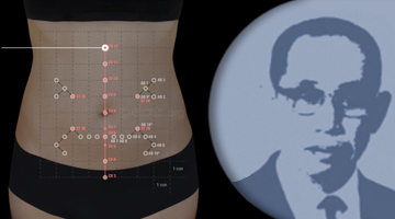 Courses on Master Tung’s Acupuncture | Master Tung's Acupuncture ...